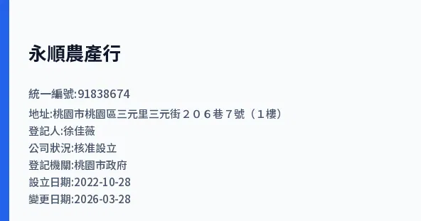 永順農產行的照片-統編 91838674(桃園市) 公司登記資料與營業項目詳細圖表