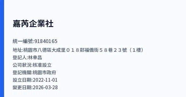 嘉芮企業社的照片-統編 91840165(桃園市) 公司登記資料與營業項目詳細圖表