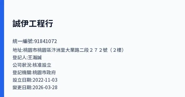 誠伊工程行的照片-統編 91841072(桃園市) 公司登記資料與營業項目詳細圖表