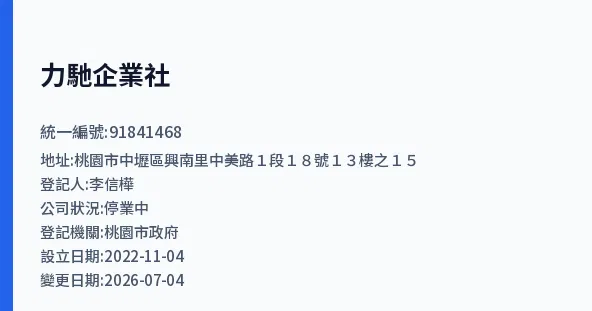 力馳企業社的照片-統編 91841468(桃園市) 公司登記資料與營業項目詳細圖表