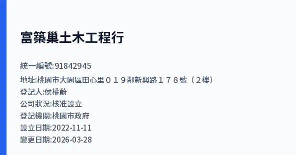 富築巢土木工程行的照片-統編 91842945(桃園市) 公司登記資料與營業項目詳細圖表