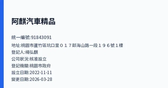 阿麒汽車精品的照片-統編 91843091(桃園市) 公司登記資料與營業項目詳細圖表