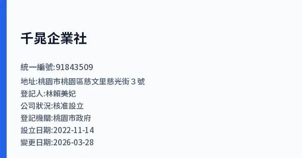 千晁企業社的照片-統編 91843509(桃園市) 公司登記資料與營業項目詳細圖表