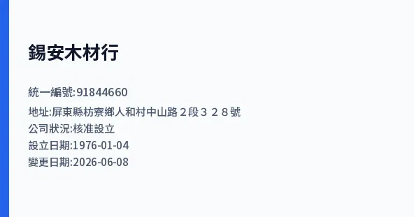 錫安木材行的照片-統編 91844660(屏東縣) 公司登記資料與營業項目詳細圖表