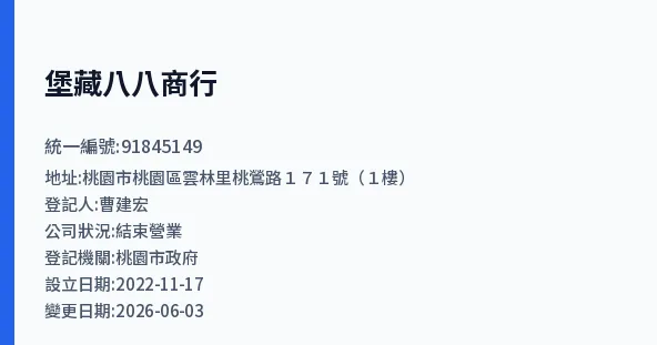 堡藏八八商行的照片-統編 91845149(桃園市) 公司登記資料與營業項目詳細圖表