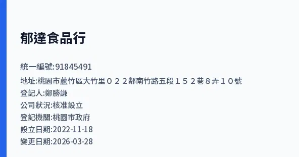 郁達食品行的照片-統編 91845491(桃園市) 公司登記資料與營業項目詳細圖表