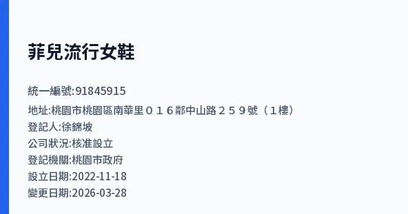 菲兒流行女鞋的照片-統編 91845915(桃園市) 公司登記資料與營業項目詳細圖表