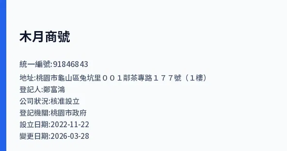 木月商號的照片-統編 91846843(桃園市) 公司登記資料與營業項目詳細圖表