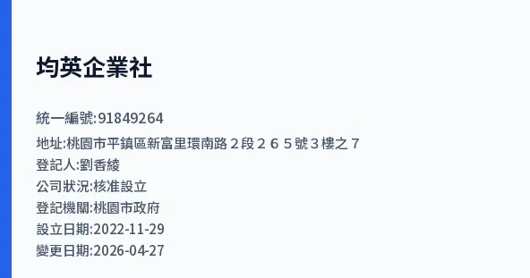 均英企業社的照片-統編 91849264(桃園市) 公司登記資料與營業項目詳細圖表