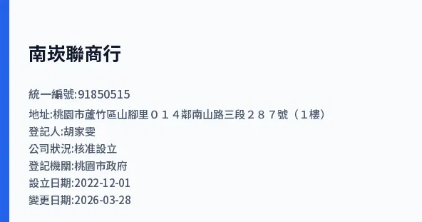 南崁聯商行的照片-統編 91850515(桃園市) 公司登記資料與營業項目詳細圖表