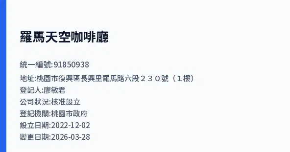羅馬天空咖啡廳的照片-統編 91850938(桃園市) 公司登記資料與營業項目詳細圖表