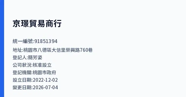 京璟貿易商行的照片-統編 91851394(桃園市) 公司登記資料與營業項目詳細圖表
