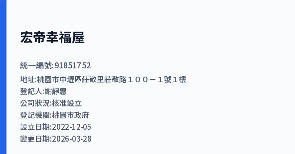 宏帝幸福屋的照片-統編 91851752(桃園市) 公司登記資料與營業項目詳細圖表