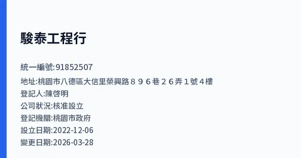 駿泰工程行的照片-統編 91852507(桃園市) 公司登記資料與營業項目詳細圖表