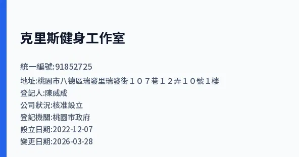 克里斯健身工作室的照片-統編 91852725(桃園市) 公司登記資料與營業項目詳細圖表