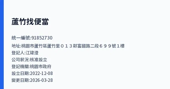 蘆竹找便當的照片-統編 91852730(桃園市) 公司登記資料與營業項目詳細圖表