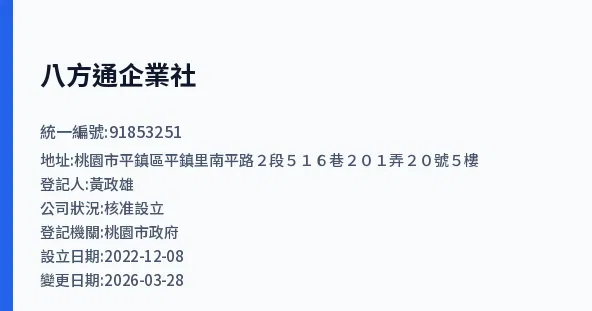八方通企業社的照片-統編 91853251(桃園市) 公司登記資料與營業項目詳細圖表