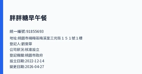 胖胖糖早午餐的照片-統編 91855693(桃園市) 公司登記資料與營業項目詳細圖表