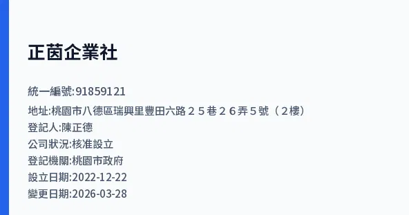 正茵企業社的照片-統編 91859121(桃園市) 公司登記資料與營業項目詳細圖表