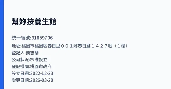 幫妳按養生館的照片-統編 91859706(桃園市) 公司登記資料與營業項目詳細圖表