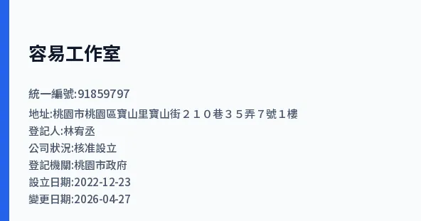 容易工作室的照片-統編 91859797(桃園市) 公司登記資料與營業項目詳細圖表