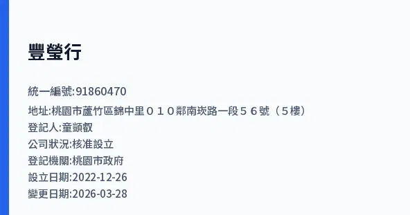 豐瑩行的照片-統編 91860470(桃園市) 公司登記資料與營業項目詳細圖表