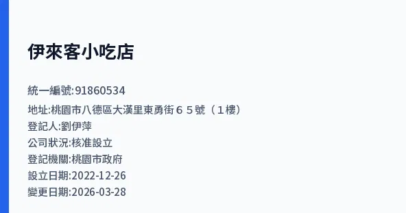 伊來客小吃店的照片-統編 91860534(桃園市) 公司登記資料與營業項目詳細圖表