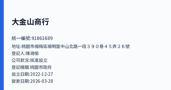 大金山商行的照片-統編 91861689(桃園市) 公司登記資料與營業項目詳細圖表