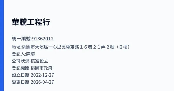華騰工程行的照片-統編 91862012(桃園市) 公司登記資料與營業項目詳細圖表