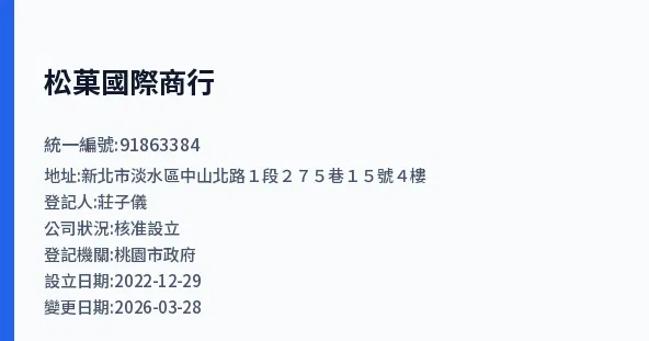 松菓國際商行的照片-統編 91863384(新北市) 公司登記資料與營業項目詳細圖表