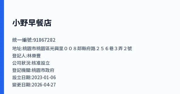 小野早餐店的照片-統編 91867282(桃園市) 公司登記資料與營業項目詳細圖表