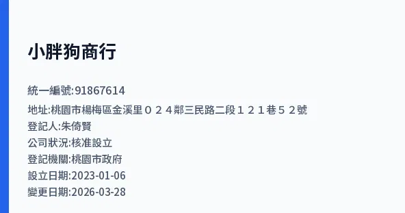 小胖狗商行的照片-統編 91867614(桃園市) 公司登記資料與營業項目詳細圖表