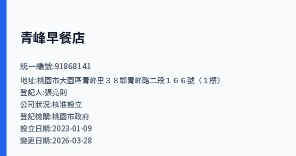 青峰早餐店的照片-統編 91868141(桃園市) 公司登記資料與營業項目詳細圖表