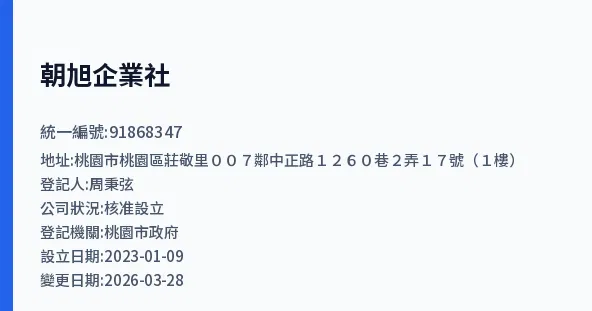 朝旭企業社的照片-統編 91868347(桃園市) 公司登記資料與營業項目詳細圖表