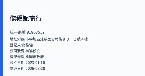 傑舜妮商行的照片-統編 91868557(桃園市) 公司登記資料與營業項目詳細圖表