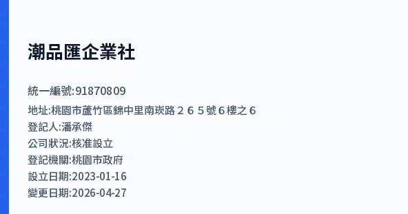 潮品匯企業社的照片-統編 91870809(桃園市) 公司登記資料與營業項目詳細圖表