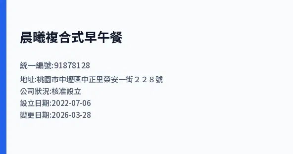 晨曦複合式早午餐的照片-統編 91878128(桃園市) 公司登記資料與營業項目詳細圖表