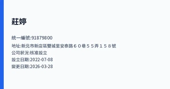 莊婷的照片-統編 91879800(新北市) 公司登記資料與營業項目詳細圖表