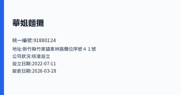 華姐麵攤的照片-統編 91880124(新竹縣) 公司登記資料與營業項目詳細圖表