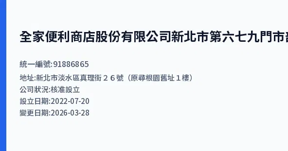 全家便利商店股份有限公司新北市第六七九門市部的照片-統編 91886865(新北市) 公司登記資料與營業項目詳細圖表