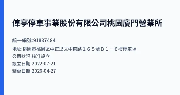 俥亭停車事業股份有限公司桃園廈門營業所的照片-統編 91887484(桃園市) 公司登記資料與營業項目詳細圖表