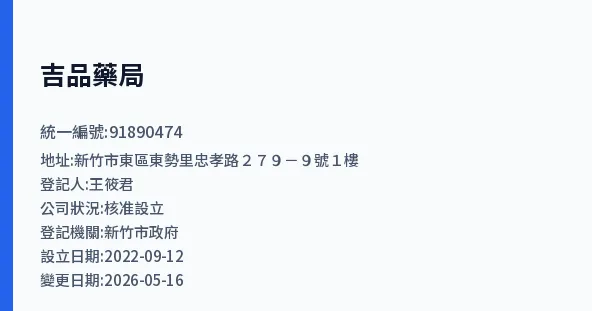 吉品藥局的照片-統編 91890474(新竹市) 公司登記資料與營業項目詳細圖表
