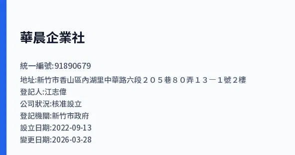 華晨企業社的照片-統編 91890679(新竹市) 公司登記資料與營業項目詳細圖表