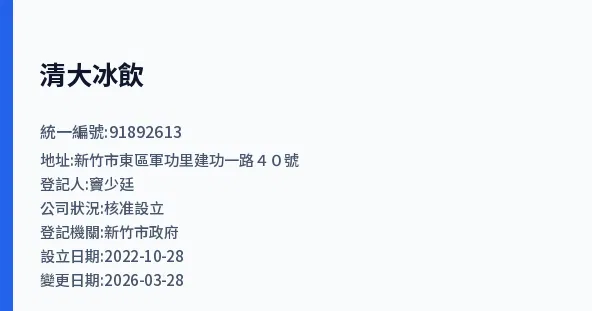 清大冰飲的照片-統編 91892613(新竹市) 公司登記資料與營業項目詳細圖表