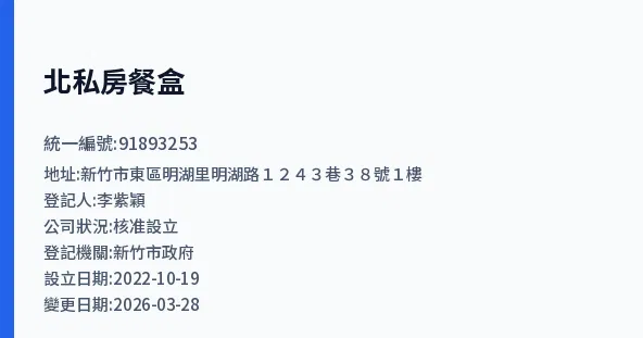 北私房餐盒的照片-統編 91893253(新竹市) 公司登記資料與營業項目詳細圖表