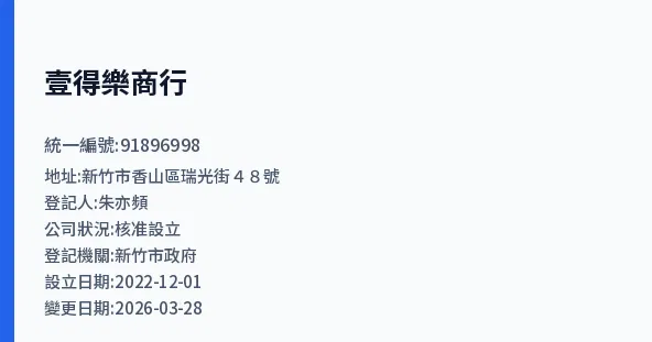 壹得樂商行的照片-統編 91896998(新竹市) 公司登記資料與營業項目詳細圖表