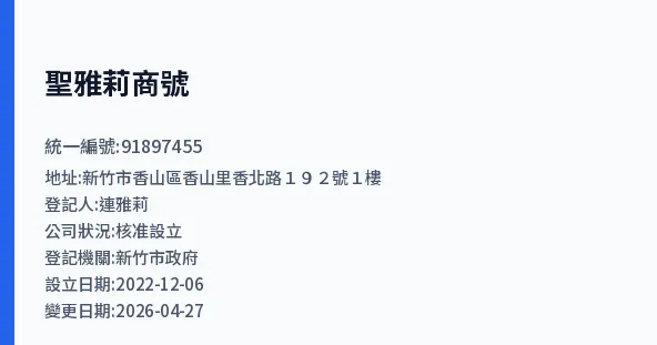 聖雅莉商號的照片-統編 91897455(新竹市) 公司登記資料與營業項目詳細圖表