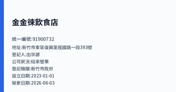金金徠飲食店的照片-統編 91900732(新竹市) 公司登記資料與營業項目詳細圖表
