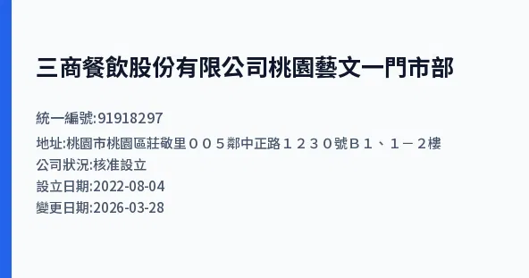 三商餐飲股份有限公司桃園藝文一門市部的照片-統編 91918297(桃園市) 公司登記資料與營業項目詳細圖表
