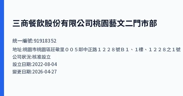 三商餐飲股份有限公司桃園藝文二門市部的照片-統編 91918352(桃園市) 公司登記資料與營業項目詳細圖表